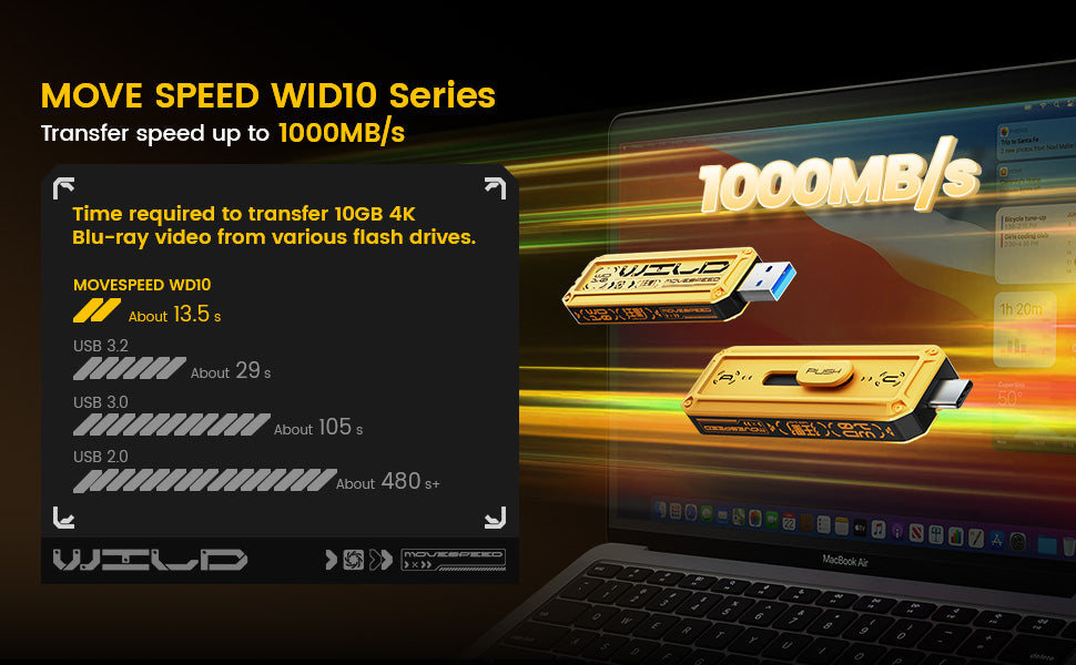 MOVE SPEED 128GB-2TB 1000MB/s Read/Write Speed, USB 3.2 Gen2+Type C Du