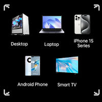 MOVE SPEED 128GB-2TB 1000MB/s Read/Write Speed, USB 3.2 Gen2+Type C Du