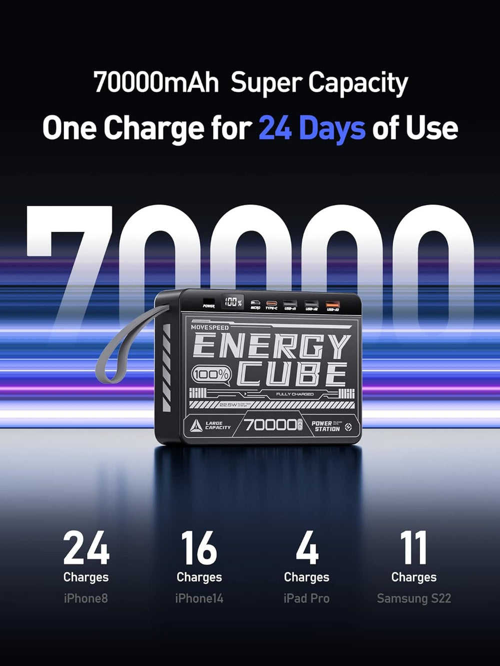 MOVESPEED 70000mAh 22.5W Power Bank High Capacity